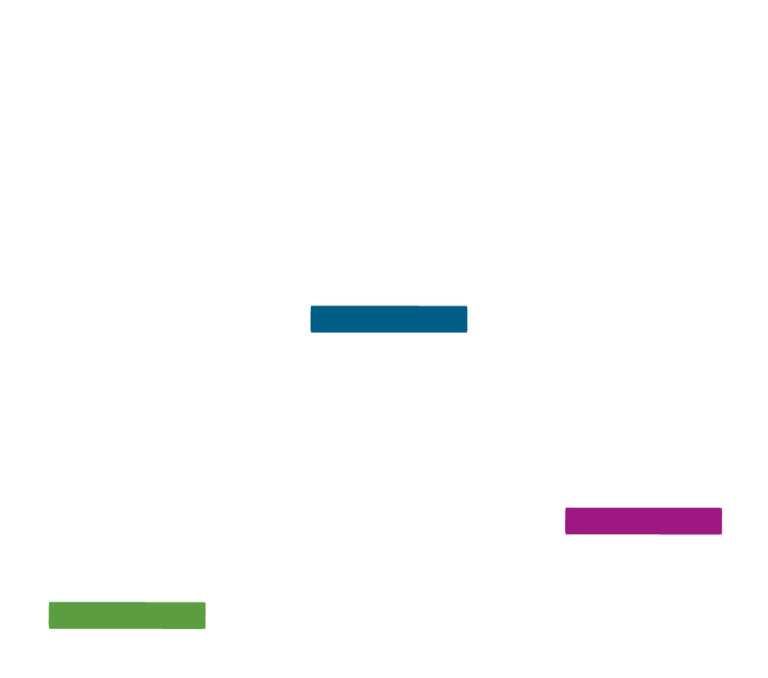 Campaigns - Defend the Valley